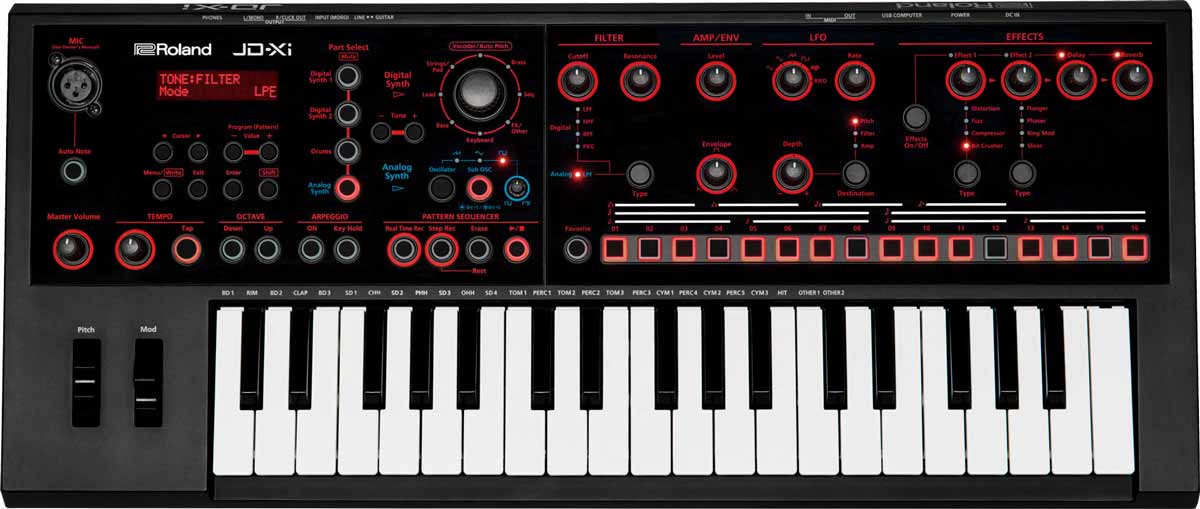 Best Roland Digital Pianos & Keyboards: The Definitive Guide