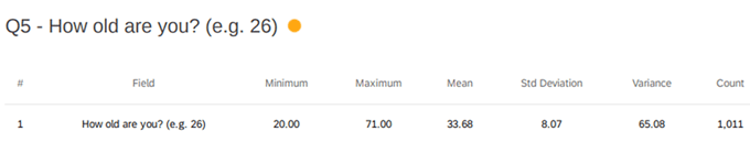 Spotify Market Share 2025: A Statistical Breakdown