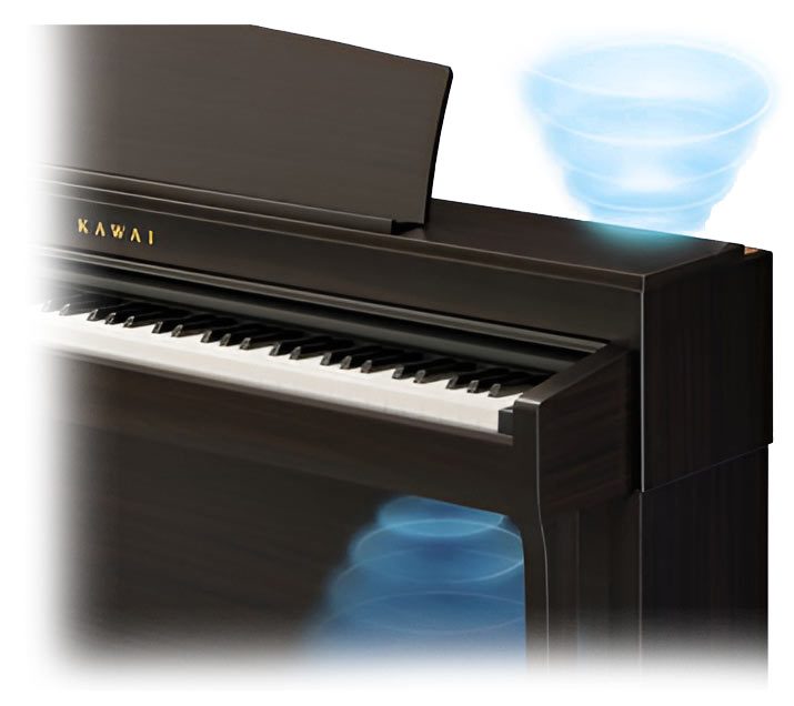 Best Kawai Digital Pianos & Keyboards: The Definitive Guide